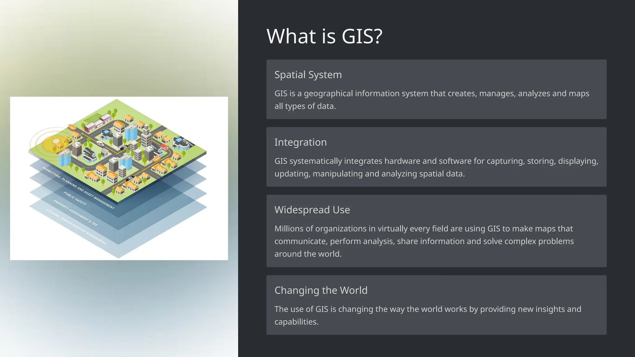 Geographical-Information-Systems-GIS (1).pptx | Geography | Science