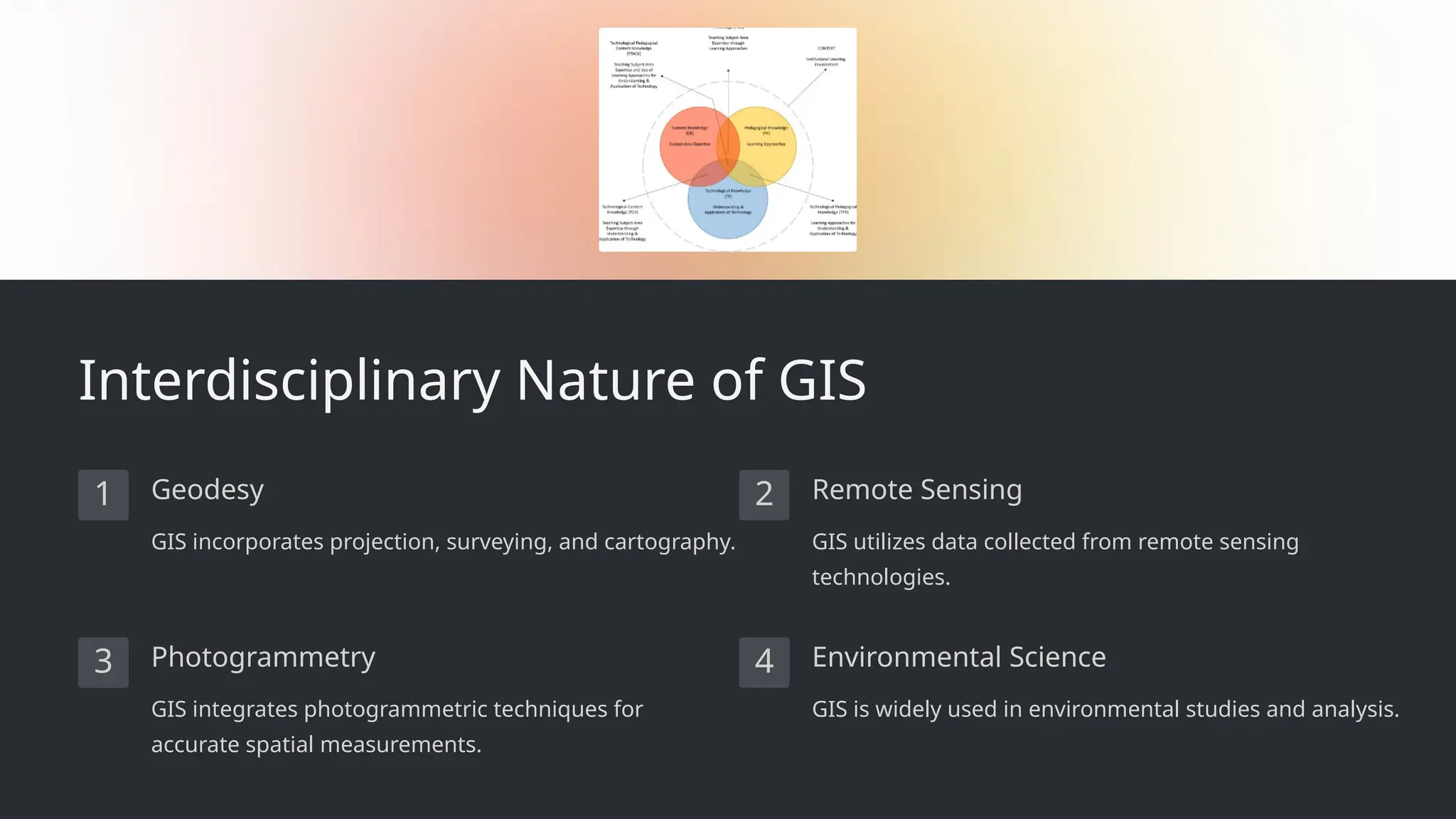 Geographical-Information-Systems-GIS (1).pptx | Geography | Science