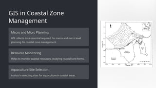 Geographical-Information-Systems-GIS (1).pptx