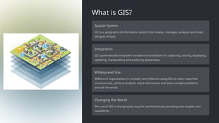 Geographical-Information-Systems-GIS (1).pptx | Geography | Science