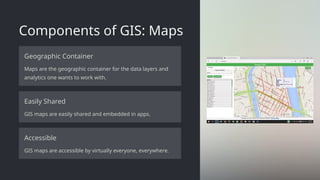 Geographical-Information-Systems-GIS (1).pptx | Geography | Science