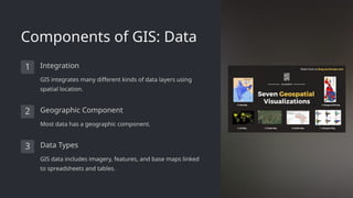 Geographical-Information-Systems-GIS (1).pptx | Geography | Science