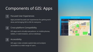 Geographical-Information-Systems-GIS (1).pptx | Geography | Science
