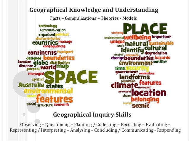 Building Geographical Understandings of Place and Space with ICT