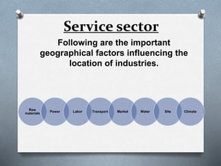 Geographical factors affecting agricultural sector and service sector ...