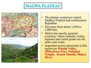 Geographical features of india | PPTX