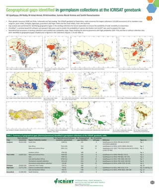 Geographical gaps identified in germplasm collections at the ICRISAT ...