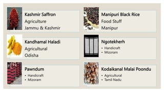 Geographical Indication.pptx