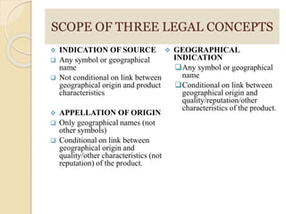 Geographical indications international & national perspective with ...