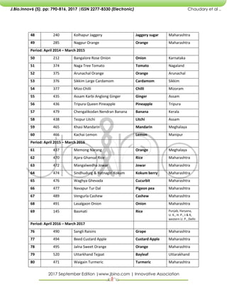 Geographical indications in indian agriculture on the anvil rc chaudhary | PDF