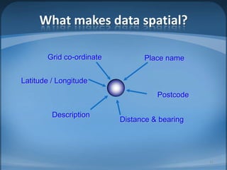 Geographical information system | PPT