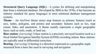 Geographical information system | PPT