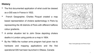 Geographical Information System GIS.pptx