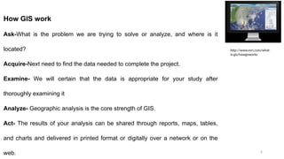 Geographical Information System GIS.pptx
