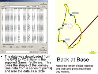 Geographical Information Systems V2 | PPT