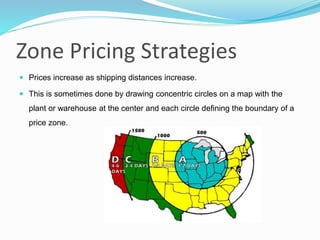 Geographical Pricing Product
