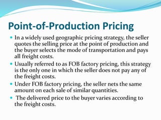 Geographical Pricing Examples