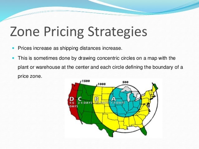 Geographical pricing strategy