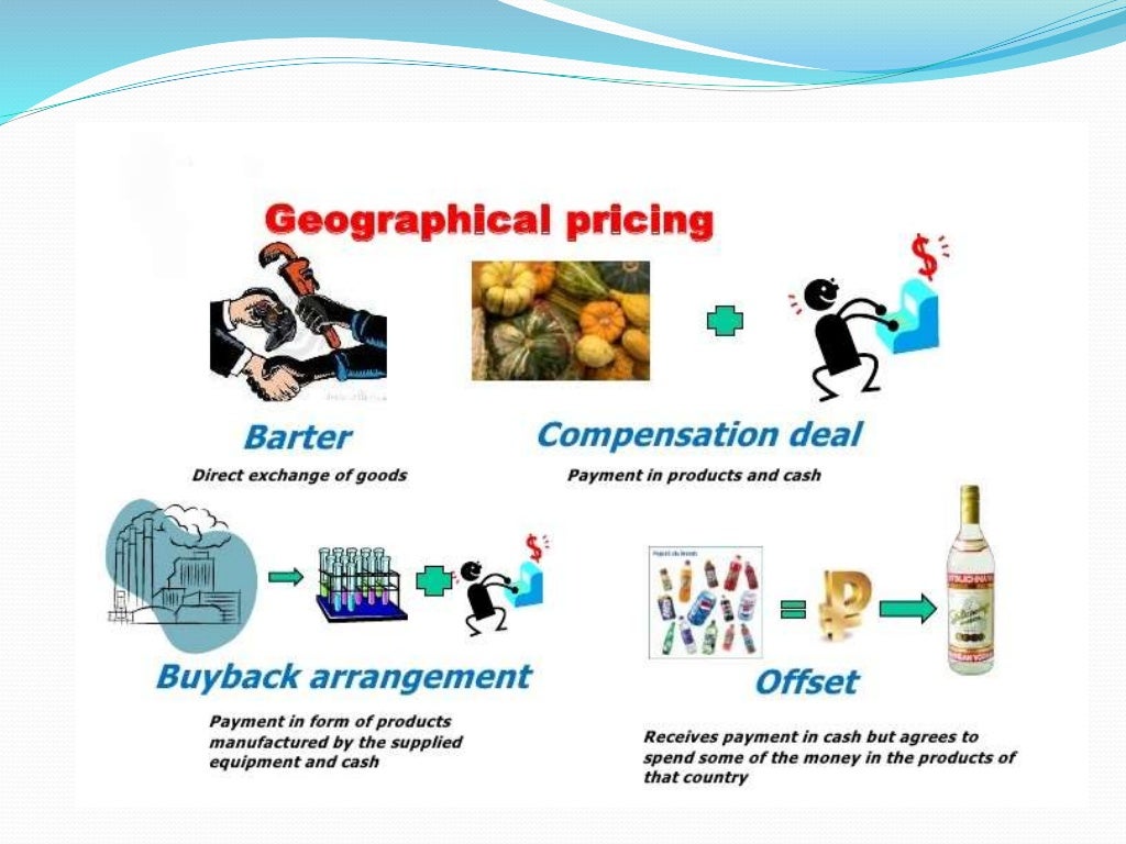 Geographical pricing strategy
