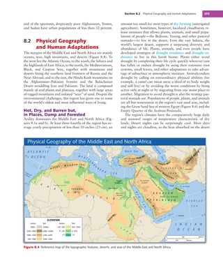 Geographical profile of middle east | PDF
