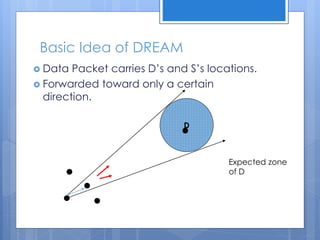 Geographical routing presentation | PPTX