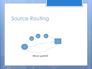Geographical routing presentation | PPTX