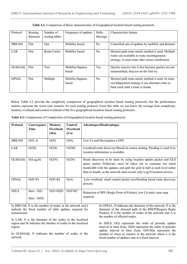 Geographical Routing Protocols For Mobile Ad Hoc Pdf Computer Networking Computing