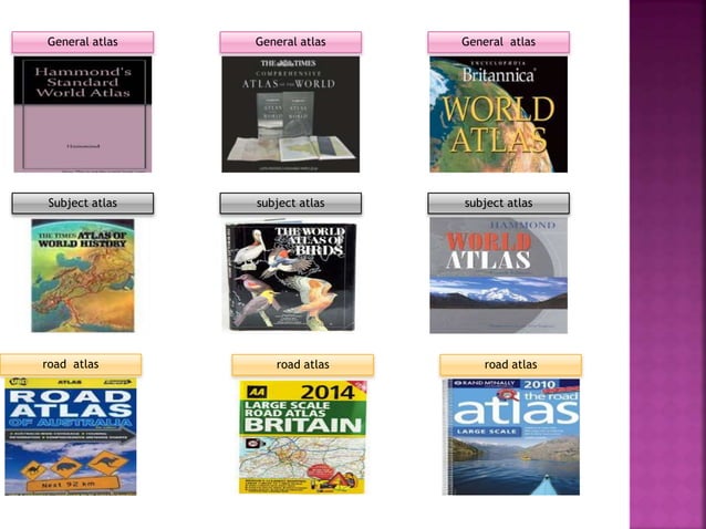 Geographical sources 1 | PPTX