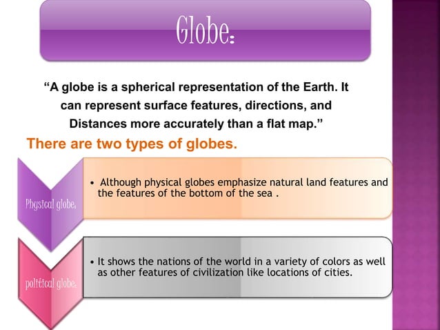 Geographical sources 1 | PPTX