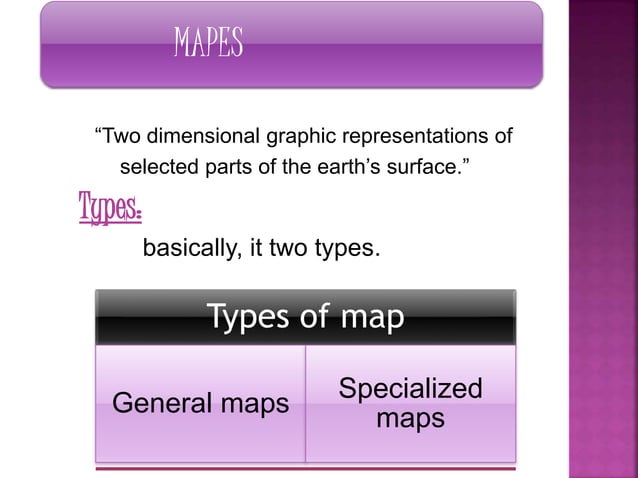 Geographical sources 1 | PPTX