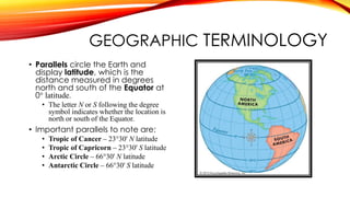 Geographical Themes and Terms | PPTX