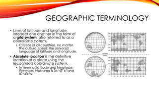 Geographical Themes and Terms | PPTX