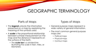 Geographical Themes and Terms | PPTX
