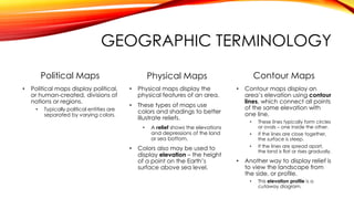 Geographical Themes and Terms | PPTX