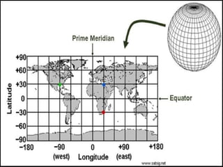 Geographic coordinate lesson plan 100415 | PPT