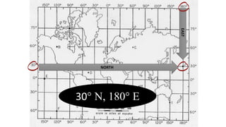 Geographic Coordinates System (Grade 7) | PPT