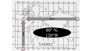 Geographic Coordinates System (Grade 7) | PPT