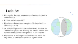 Geographic Coordinate System.pdf