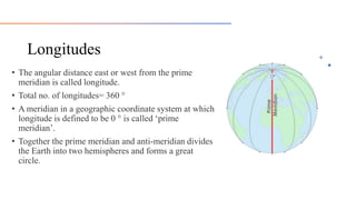 Geographic Coordinate System.pdf