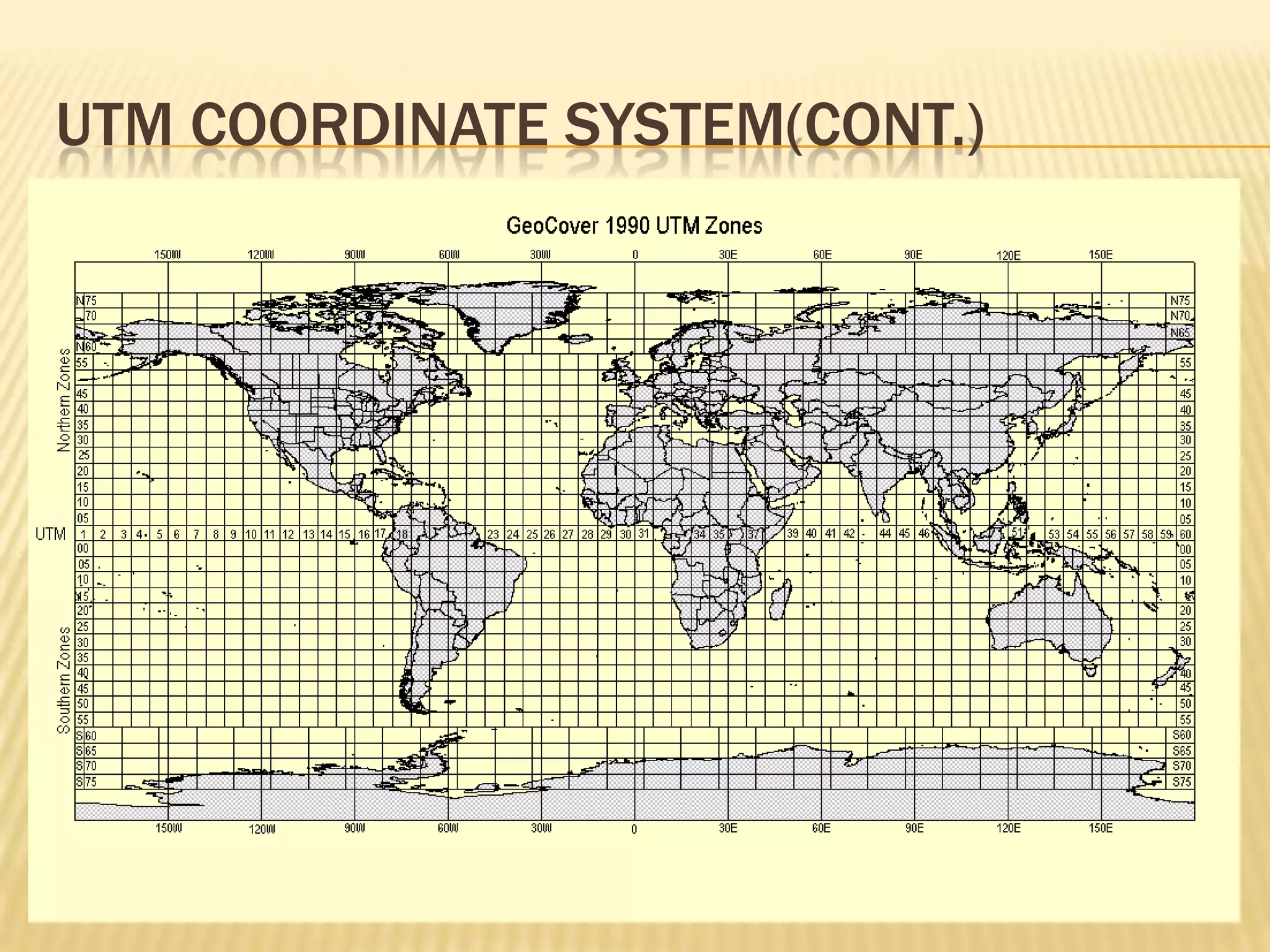 Geographic coordinate system & map projection | PPTX