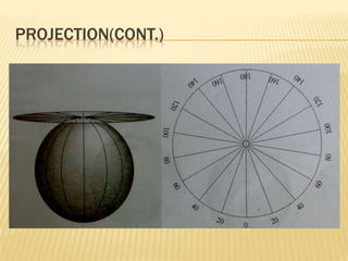 Geographic coordinate system & map projection | PPTX