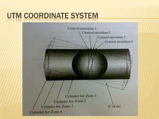 Geographic coordinate system & map projection | PPTX