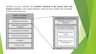 Geographic data quality | PPTX