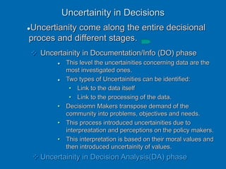Geographic data uncertainty | PPT