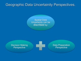 Geographic data uncertainty | PPT