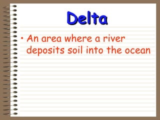 Geographic Dictionary, Geographic terms.ppt