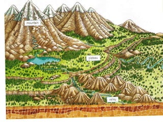 Geographic features of the earth! | PPTX