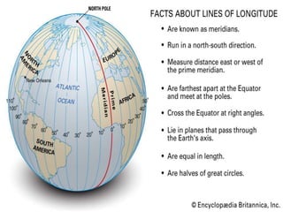 Geographic grid latitudes and longitudes made by Ravi Bharti | PPTX