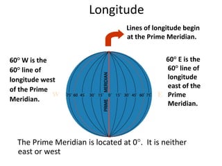 Geographic grid latitudes and longitudes made by Ravi Bharti | PPTX