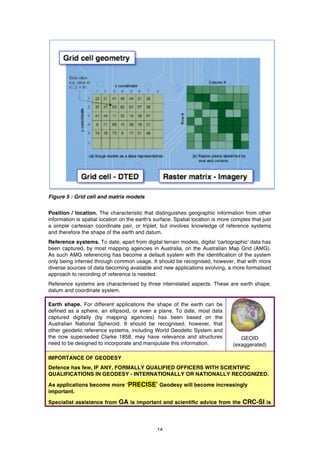 Geographic information scope | PDF